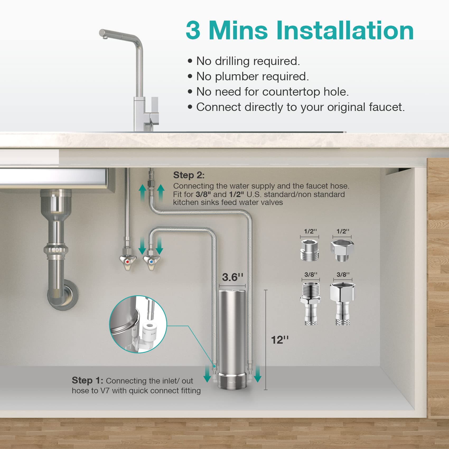 SimPure V7 Under Sink Water Filter System, Bundle, Comes with Two Extra Replacement Cartridge