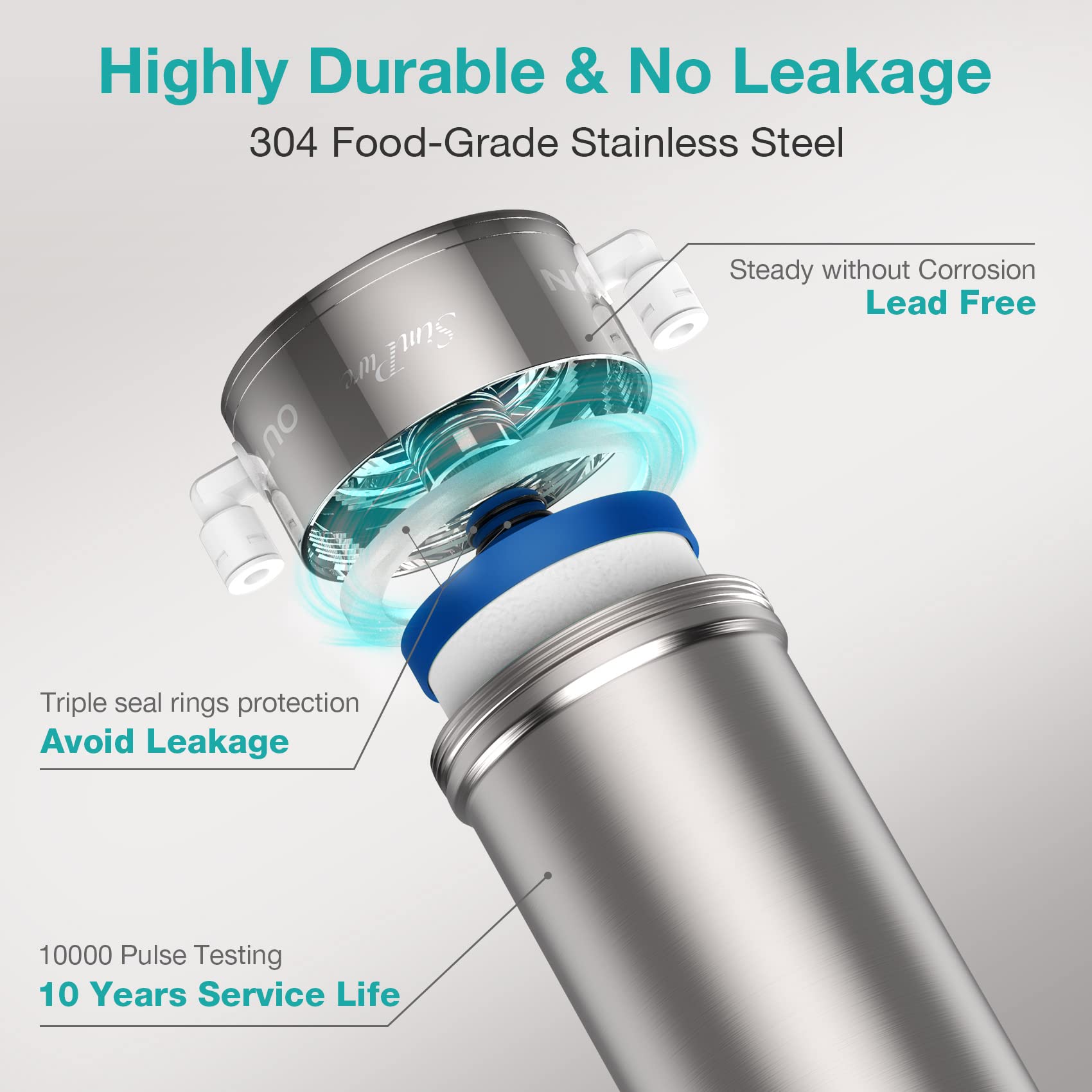 SimPure V7 Under Sink Water Filter System, Bundle, Comes with Two Extra Replacement Cartridge