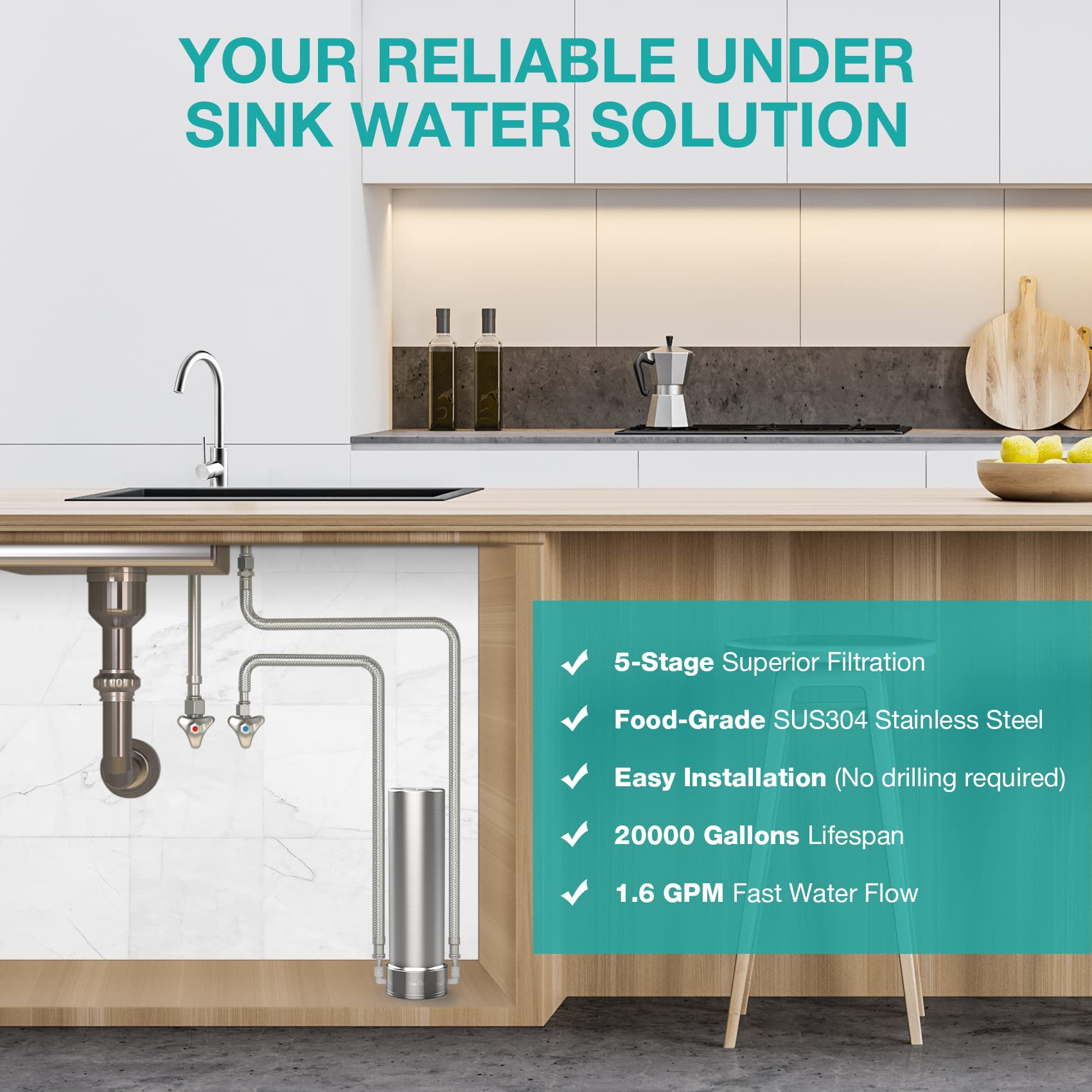 SimPure V7 Under Sink Water Filter System, Bundle, Comes with Two Extra Replacement Cartridge