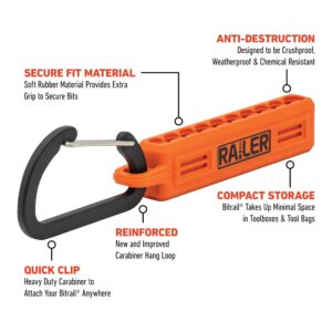 Screwdriver Bit Holder Storage Organizer – Railer 10-Hole Orange Bit Holder with Carabiner - 2 Pack