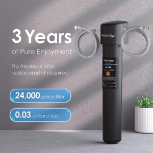 Waterdrop 17UA 3 Years Under Sink Water Filter System and Waterdrop LED UV͎ Ultrąviolët Water Filter