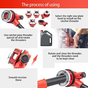 Ratchet Pipe Threader Kit, Ratcheting Pipe Threading Tool Set with 4 Dies 1/2" 3/4" 1" 1-1/4",for Professional Cutting & Pipe Threaders