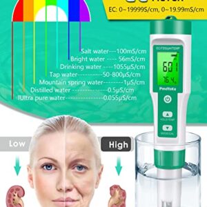 4 in 1 Digital pH Meter for Water, ±0.01 Resolution High Accuracy Tds Meter Digital Water Tester with ATC pH Tester, Water Tester for Drinking Water, Brewing, Hydroponics, Wine, Pool and Aquarium