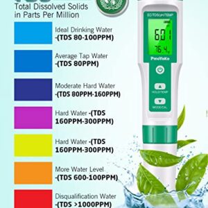 4 in 1 Digital pH Meter for Water, ±0.01 Resolution High Accuracy Tds Meter Digital Water Tester with ATC pH Tester, Water Tester for Drinking Water, Brewing, Hydroponics, Wine, Pool and Aquarium