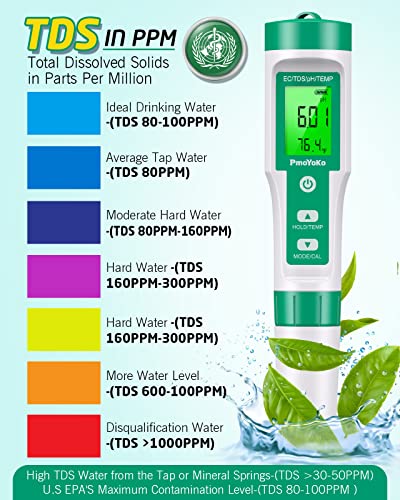 4 in 1 Digital pH Meter for Water, ±0.01 Resolution High Accuracy Tds Meter Digital Water Tester with ATC pH Tester, Water Tester for Drinking Water, Brewing, Hydroponics, Wine, Pool and Aquarium