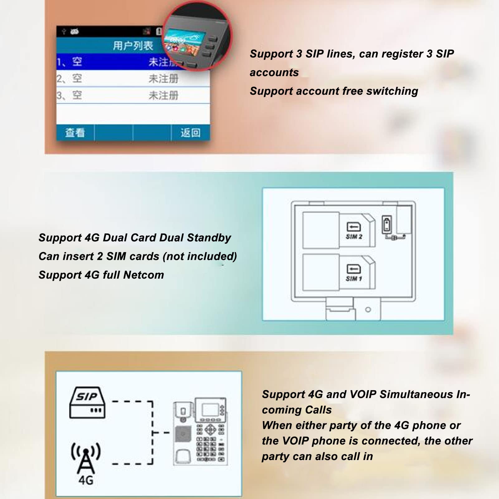 SIP Phone, 4G WiFi VOIP Phone 3 Lines 100-240V Speed Dial for Business Office (US Plug)