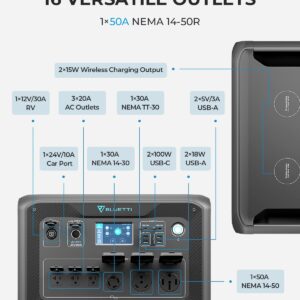 BLUETTI Power Station AC500 & B300S Expansion Battery, 3072Wh LiFePO4 Battery Backup w/ 6 5000W AC Outlets (10KW Peak), Works with Alexa, Modular Power System for Home Backup, Vanlife, Emergency