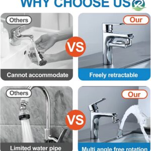 1440°Swivel Faucet-Extender Universal Sink-2 Mode Splash Filter Extension-Water Aerator, Kitchen Bathroom 360° Angle Rotatable Spray Attachment, Multifunctional Robotic Arm -Washing Eye/Hair/Face