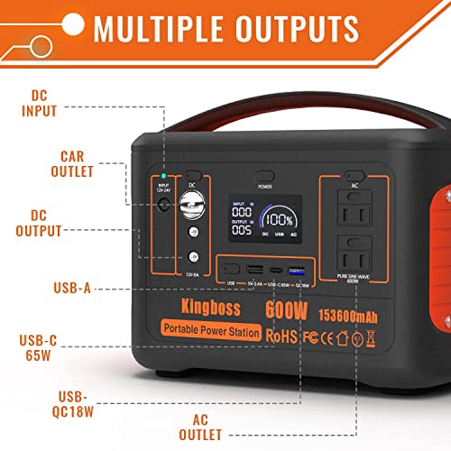 Portable Power Station 600W, Solar Generator (Peak 1200W), 153600mAh 568WH, Lithium Battery 110V/600W, AC Outlet, 2xDC Carport, 2xUSB-C, QC USB 3.0, Camping Power bank, Outdoor