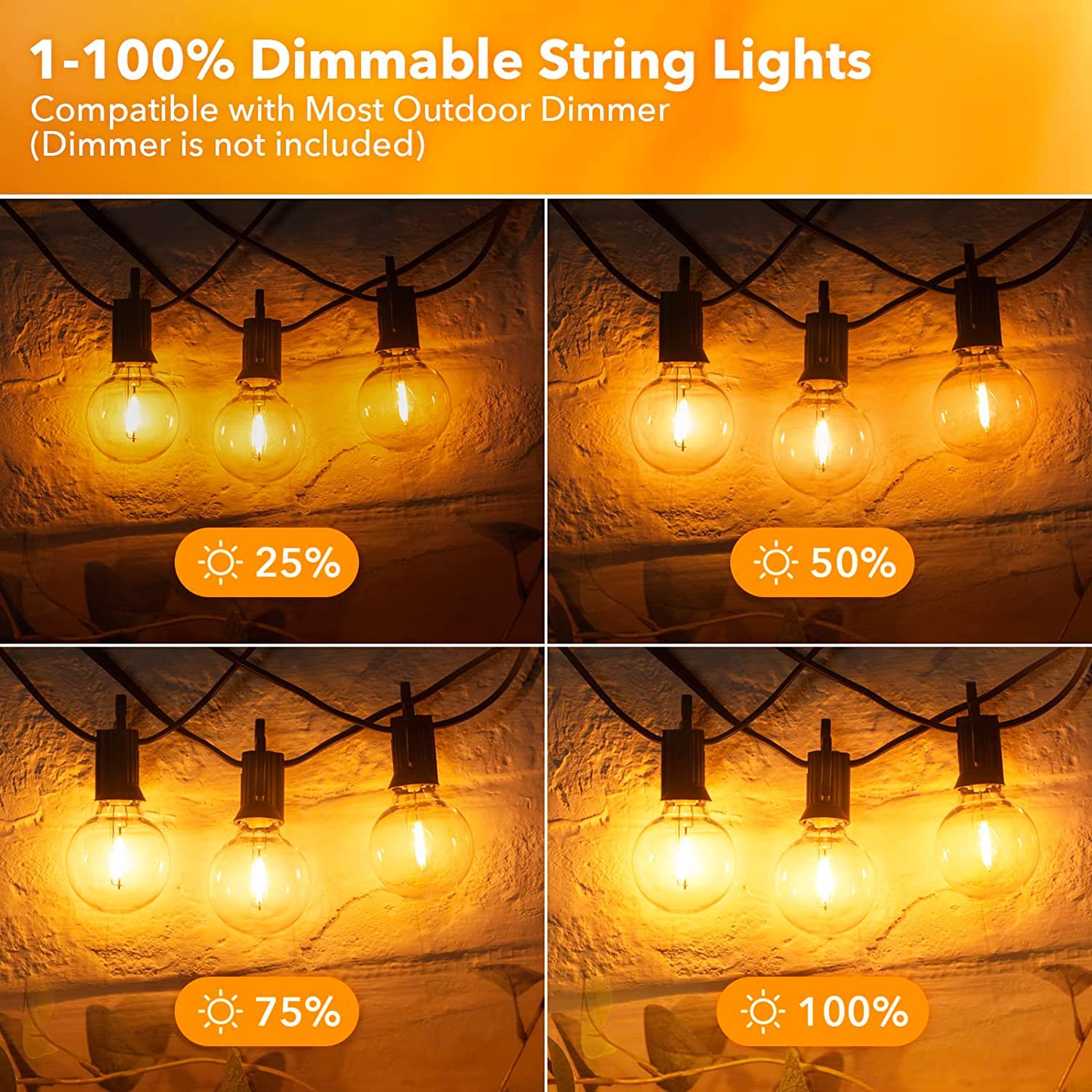 Brightown Outdoor String Lights - Connectable Dimmable LED Patio String Lights with G40 Globe Plastic Bulbs, All Weatherproof Hanging Lights for Outside Backyard Porch (100 ft-50 LED Bulbs)