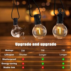 Brightown Outdoor String Lights - Connectable Dimmable LED Patio String Lights with G40 Globe Plastic Bulbs, All Weatherproof Hanging Lights for Outside Backyard Porch (100 ft-50 LED Bulbs)