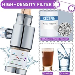 Splash Filter Faucet Aerator with Solid Brass Robotic Arm, 8pcs Replace Water Purifier, 1080° Rotating Tap Extender, 2 Water Outlet Modes, For Bathroom and Kitchen Sink, Washing and Gargling.