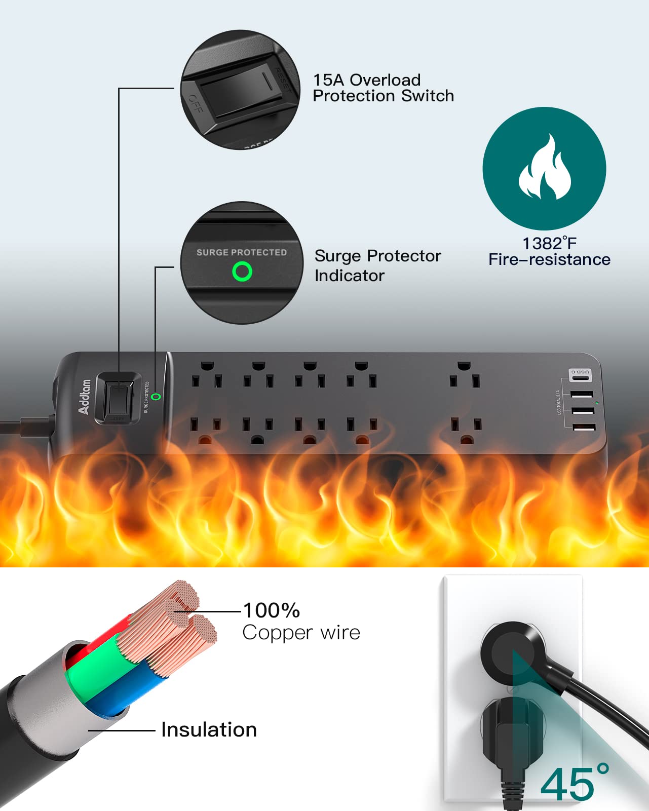 USB Wall Charger Surge Protector 5 Outlet Extender with 4 USB Charging Ports (1 USB C Outlet) & Power Strip Surge Protector with 10 Outlets and 4 USB Ports