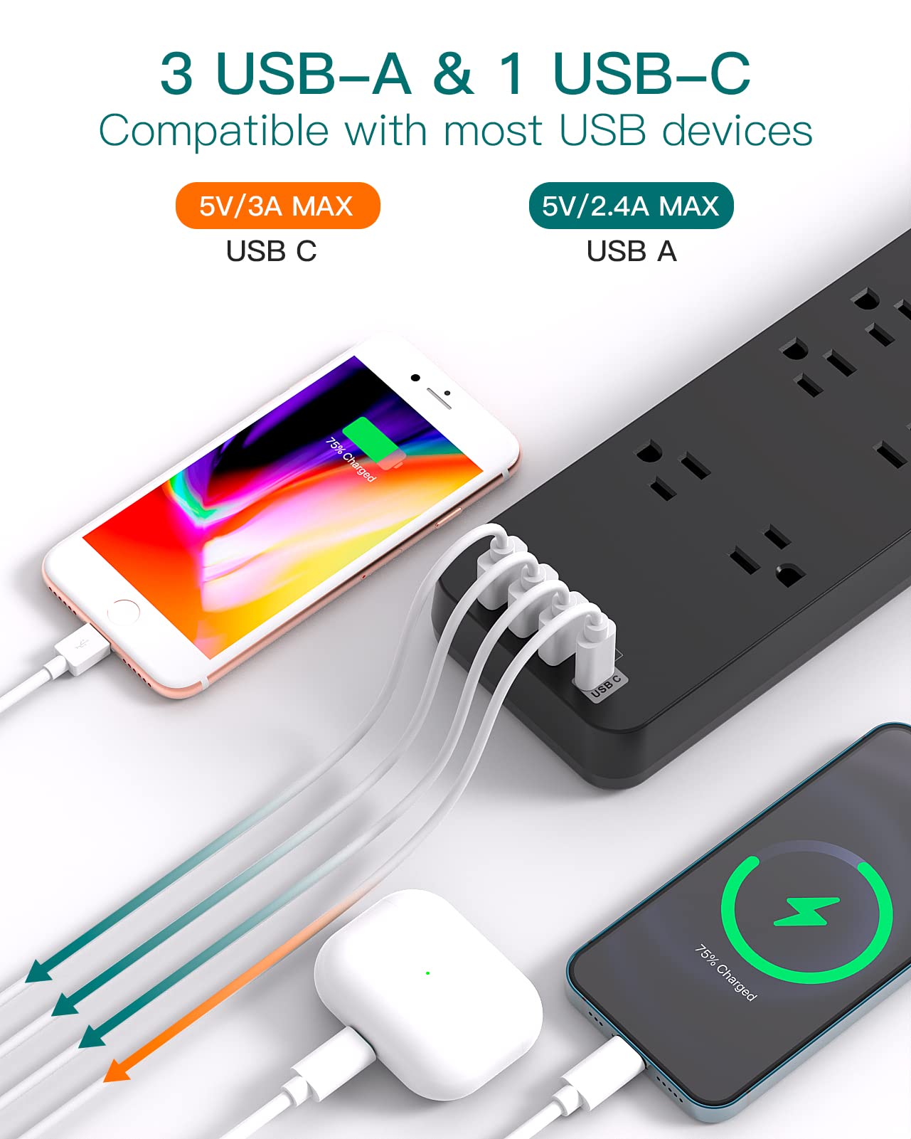 USB Wall Charger Surge Protector 5 Outlet Extender with 4 USB Charging Ports (1 USB C Outlet) & Power Strip Surge Protector with 10 Outlets and 4 USB Ports