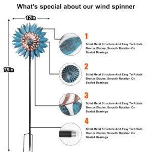 Wind Spinners Outdoor Clearance-Wind Spinners for Yard and Garden-Wind Sculptures & Spinners Color Led Changing Solar Powered Glass Ball with Kinetic Windmills Dual Direction Wind Sculpture Spinners