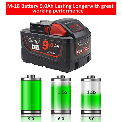 TENMOER 2 Pack 9.0Ah Compatible with Milwaukee 18V Battery Replacement for Milwaukee 18V Batteries 48-11-1890