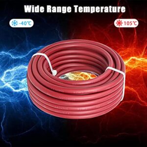 Kimbluth 10 AWG Solar Wire 30FT Red & 30FT Black Tinned Copper Wire, 10 Gauge Solar Panel Cable OFC Oxygen Free Copper Wire for Solar Panel Automotive Trailer Marine Outdoors (Red&Black)