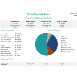 Rental Property Calculator | Software to Analyze your Property | Determine the profitability of any Real Estate | Estimate potential monthly Cash Flow