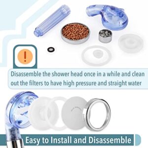 Slick- Filtered Shower Head, Shower Head Filter for Hard Water, High Pressure Shower Heads, Shower Head with Filters, Filter Shower Head, Water Softener Shower Head, High Pressure Shower Head