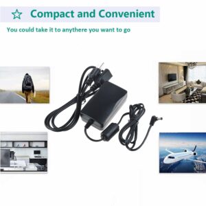 J-ZMQER AC Adapter Charger Compatible with Polycom VVX 300 VVX 310 VVX 400 VVX410 VoIP IP Phone PSU