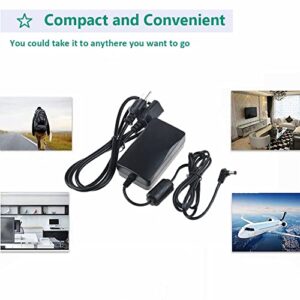 J-ZMQER AC DC Adapter Compatible with Cisco CP-7960 CP-7940 34-1977-05 IP Phone Voip Telephone Power