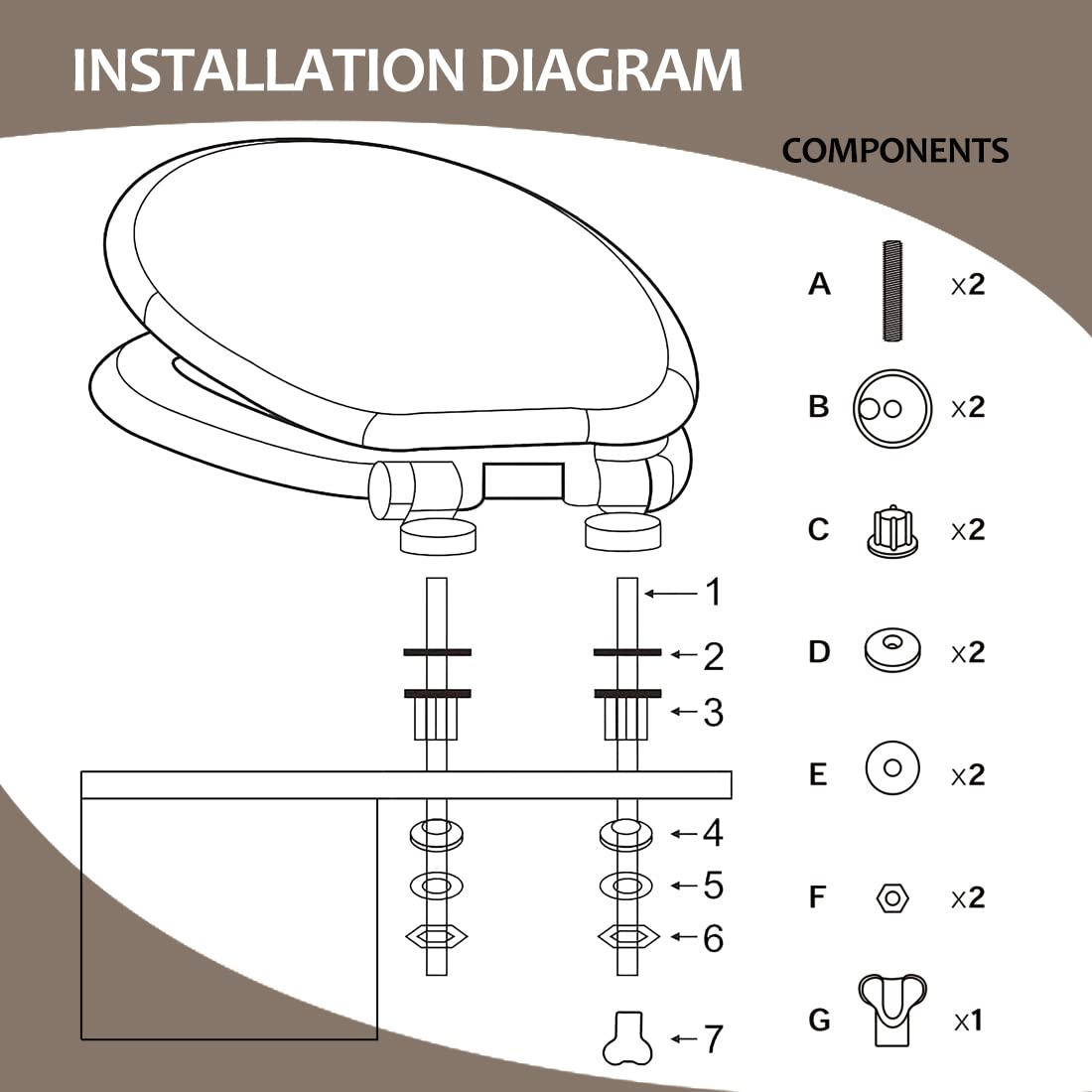 Nastarki Elongated Toilet Seat, Slow Close Wood Toilet Seats, Wooden Toilet Seats with Strong Alloy Hinges, Easy to Install and Clean