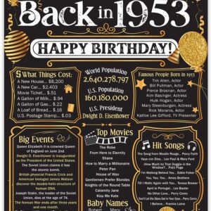 71st Birthday Party Decorations for 71st Birthday (Seventy-one) - Remembering The Year 1953 - Party Supplies - Gifts for Men and Women Turning 71 - Back In 1953 Birthday Card 11x14 Unframed Print