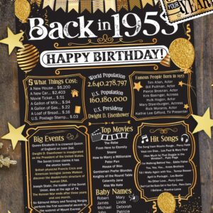 71st Birthday Party Decorations for 71st Birthday (Seventy-one) - Remembering The Year 1953 - Party Supplies - Gifts for Men and Women Turning 71 - Back In 1953 Birthday Card 11x14 Unframed Print