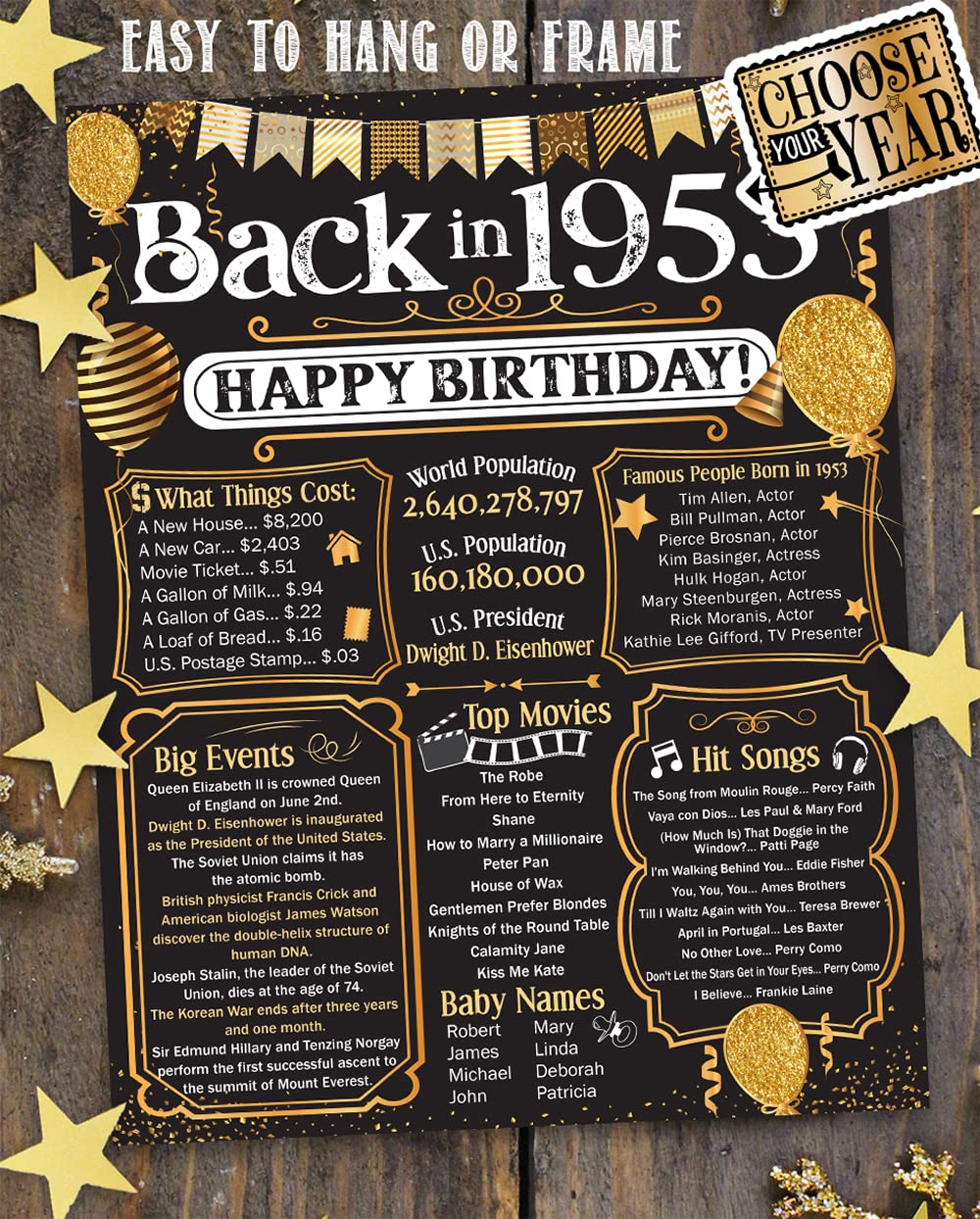 71st Birthday Party Decorations for 71st Birthday (Seventy-one) - Remembering The Year 1953 - Party Supplies - Gifts for Men and Women Turning 71 - Back In 1953 Birthday Card 11x14 Unframed Print