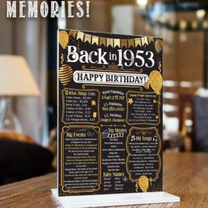 71st Birthday Party Decorations for 71st Birthday (Seventy-one) - Remembering The Year 1953 - Party Supplies - Gifts for Men and Women Turning 71 - Back In 1953 Birthday Card 11x14 Unframed Print