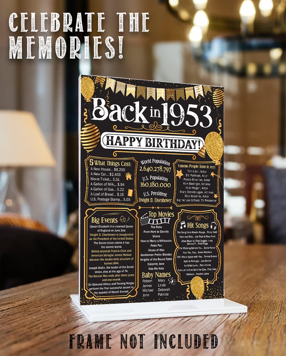 71st Birthday Party Decorations for 71st Birthday (Seventy-one) - Remembering The Year 1953 - Party Supplies - Gifts for Men and Women Turning 71 - Back In 1953 Birthday Card 11x14 Unframed Print