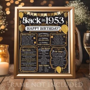 71st Birthday Party Decorations for 71st Birthday (Seventy-one) - Remembering The Year 1953 - Party Supplies - Gifts for Men and Women Turning 71 - Back In 1953 Birthday Card 11x14 Unframed Print