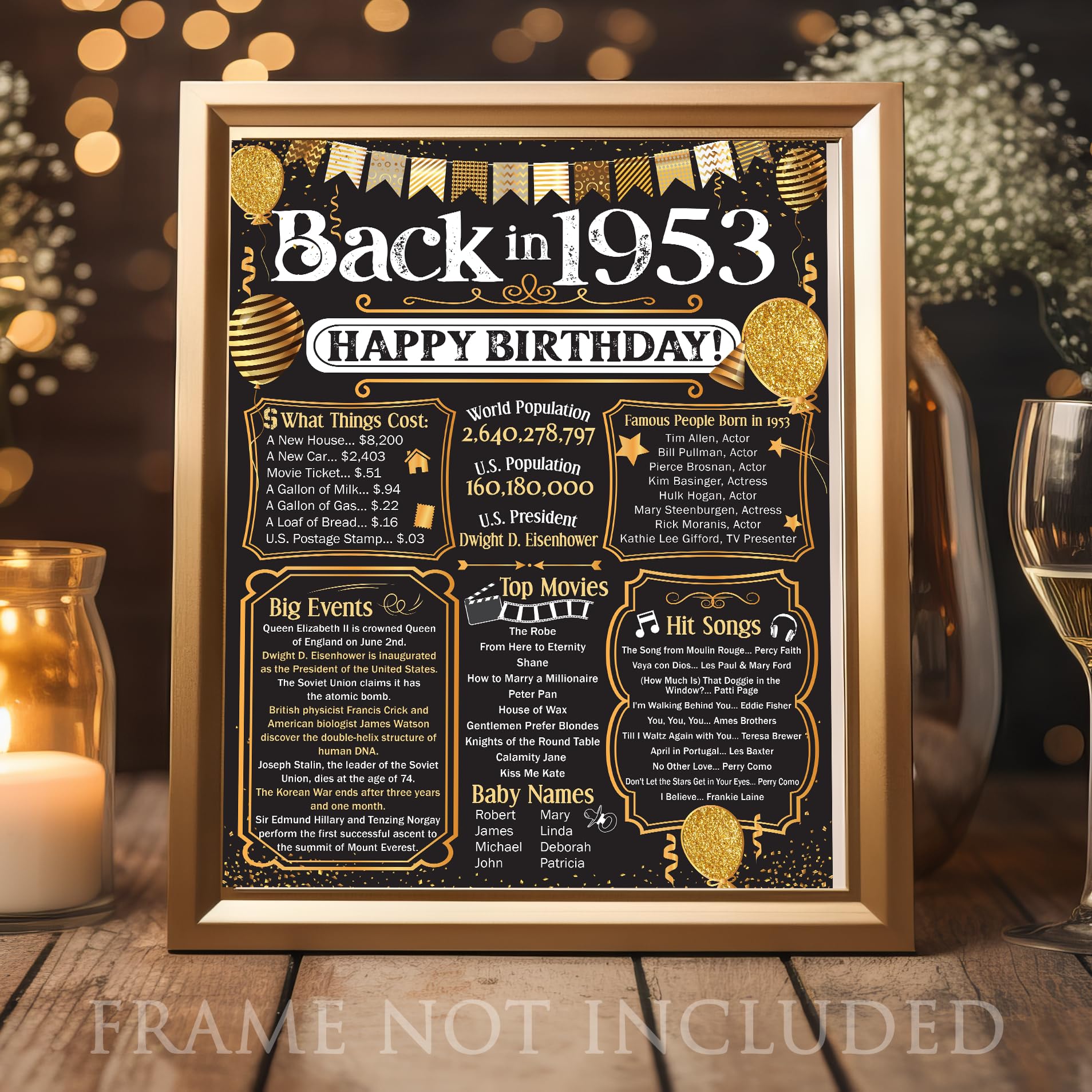 71st Birthday Party Decorations for 71st Birthday (Seventy-one) - Remembering The Year 1953 - Party Supplies - Gifts for Men and Women Turning 71 - Back In 1953 Birthday Card 11x14 Unframed Print