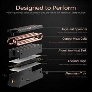 SABRENT Rocket 4 Plus SSD with Heatsink 8TB PCIe Gen 4 NVMe M.2 2280 Internal Solid State Drive, Extreme Speed, Heat Management [SB-RKT4P-HTSP-8TB]