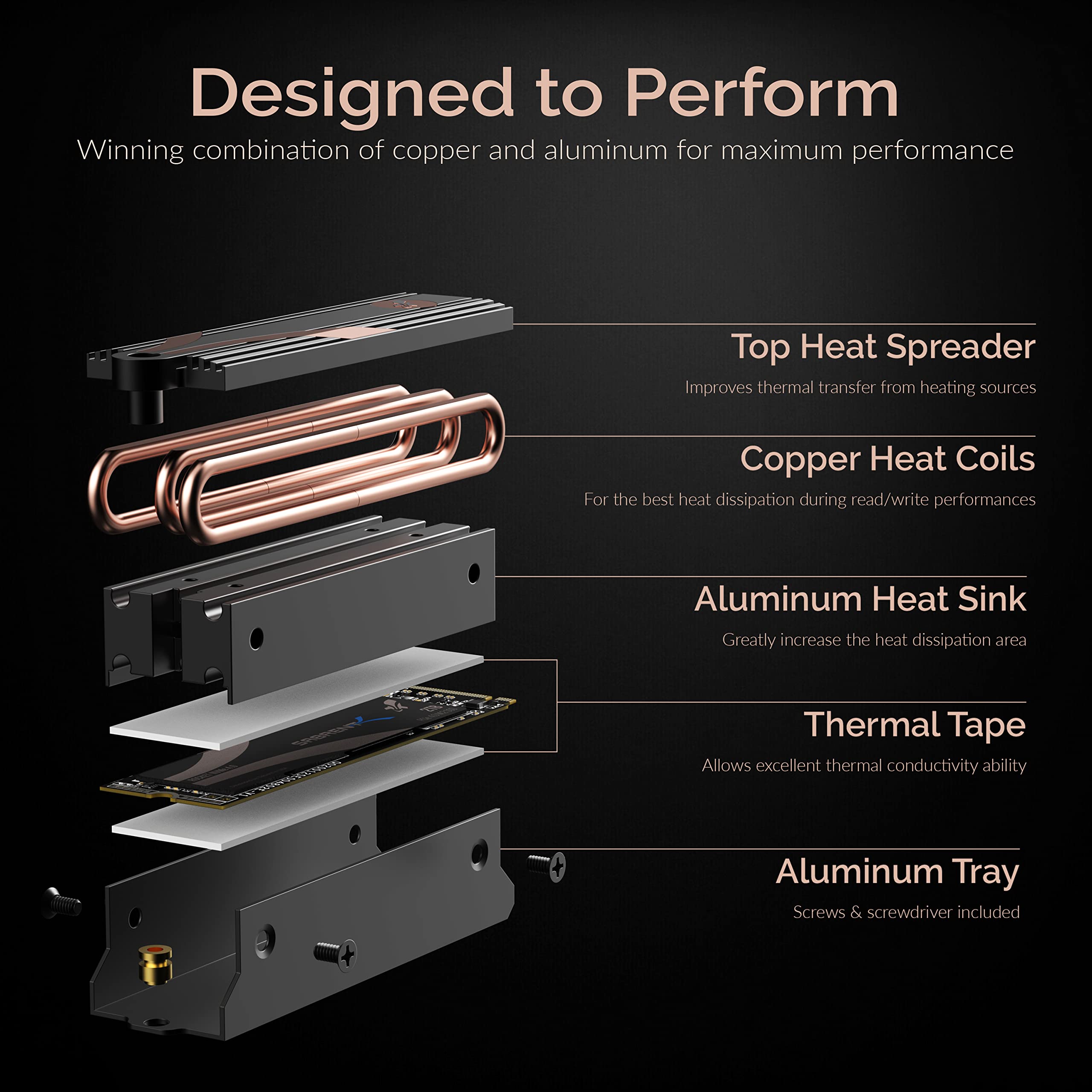 SABRENT Rocket 4 Plus SSD with Heatsink 8TB PCIe Gen 4 NVMe M.2 2280 Internal Solid State Drive, Extreme Speed, Heat Management [SB-RKT4P-HTSP-8TB]