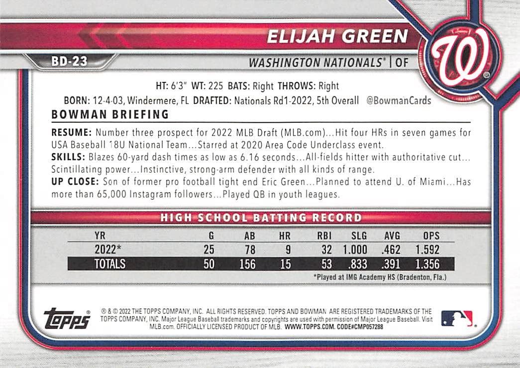 2022 Bowman Draft #BD-23 Elijah Green