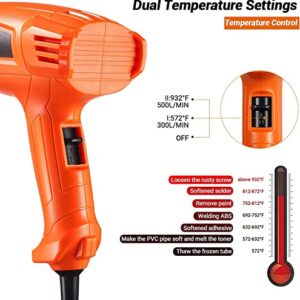 Heat Gun 1500W 572°F~ 932°F Dual Temperature Hot Air Gun-HGP68AC