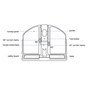 Small Paper Cutter, Adjustable Paper Cutter Plastic Double Ended Blade Wide Applicability 90° Straight Knife Mode 45° Bevel Cutter Mode for Corrugated Board