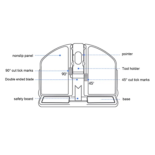 Small Paper Cutter, Adjustable Paper Cutter Plastic Double Ended Blade Wide Applicability 90° Straight Knife Mode 45° Bevel Cutter Mode for Corrugated Board