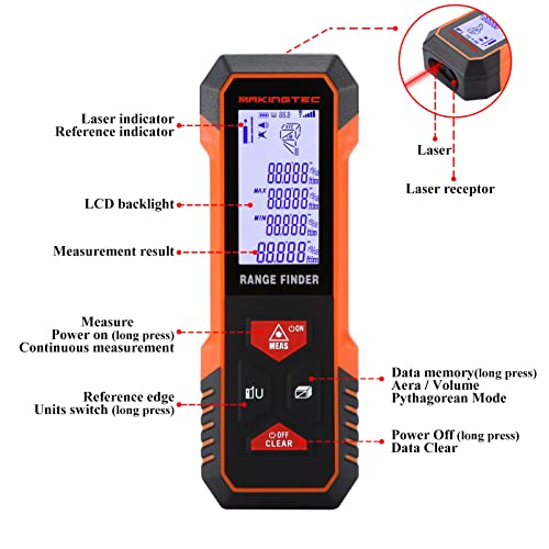 MAKINGTEC Laser Measure,196Ft Laser Measurement Tool Ft/in/M Unit Switch with LCD Backlit Laser Tape Measure,Digital Laser Measuring Tape Includes Pythagorean Mode,Area Volume and Distance Measure