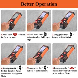 MAKINGTEC Laser Measure,196Ft Laser Measurement Tool Ft/in/M Unit Switch with LCD Backlit Laser Tape Measure,Digital Laser Measuring Tape Includes Pythagorean Mode,Area Volume and Distance Measure