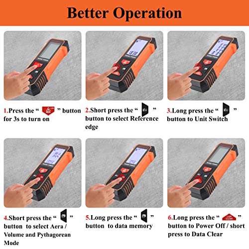 MAKINGTEC Laser Measure,196Ft Laser Measurement Tool Ft/in/M Unit Switch with LCD Backlit Laser Tape Measure,Digital Laser Measuring Tape Includes Pythagorean Mode,Area Volume and Distance Measure