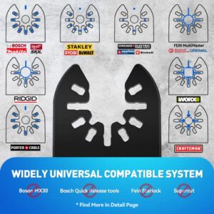 Universal Oscillating Saw Blades, FORCA 78pcs Multi Tool Blades Kits with Japanese Tooth, Deeper Cutting Oscillating Tool Blades for Wood, High Efficient Multitool Blades Fit 95% Tools Dewalt Milwauke