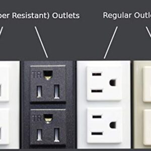 24” 6 TR Outlets Hardwired Power Strip, USB