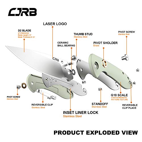 CJRB Feldspar Green Bundled with Ria Blue Great EDC Knife Companion