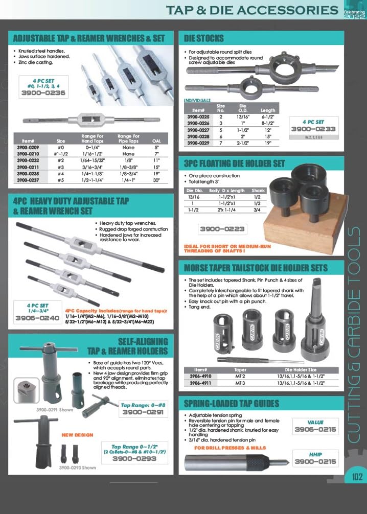 HHIP 3906-0220 Spring Centered Tap Guide