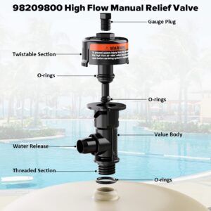 High Flow Manual Air Relief Valve Replacement for Pool and Spa Filters, Pool Filter Air Relief Valve, Air Relief Valve for Pool Filter, Includes Relief Valve, Gauge Plug, O-rings.