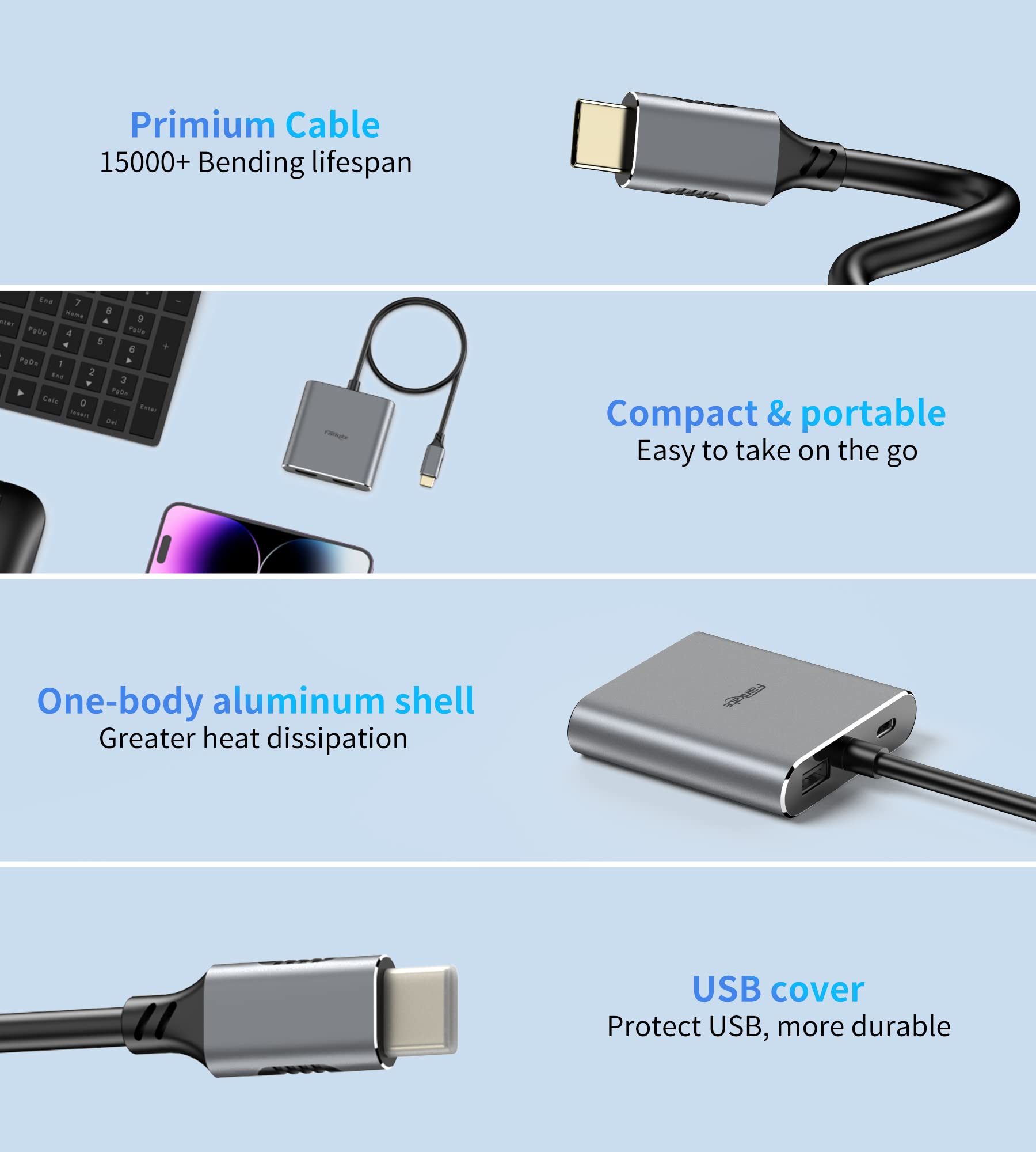 fairikabe USB C to HDMI Adapter Dual 4K@60Hz, 4 in 1 USB C to HDMI Converter with 100W PD Charging USB 3.0, USB C to HDMI Splitter Extended Display Compatible Thunderbolt 3/4