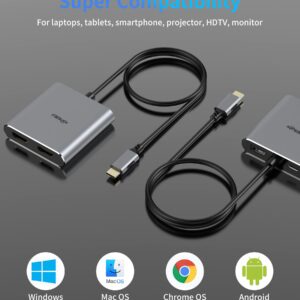 fairikabe USB C to HDMI Adapter Dual 4K@60Hz, 4 in 1 USB C to HDMI Converter with 100W PD Charging USB 3.0, USB C to HDMI Splitter Extended Display Compatible Thunderbolt 3/4