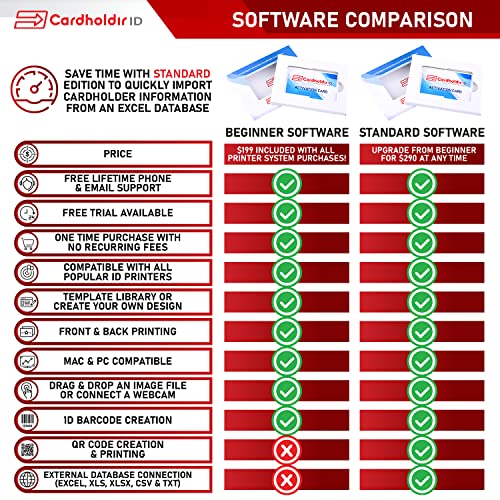 Cardholdir ID Software by Easy Badges- PC & MAC ID Card Design Printer Software -Standard Edition